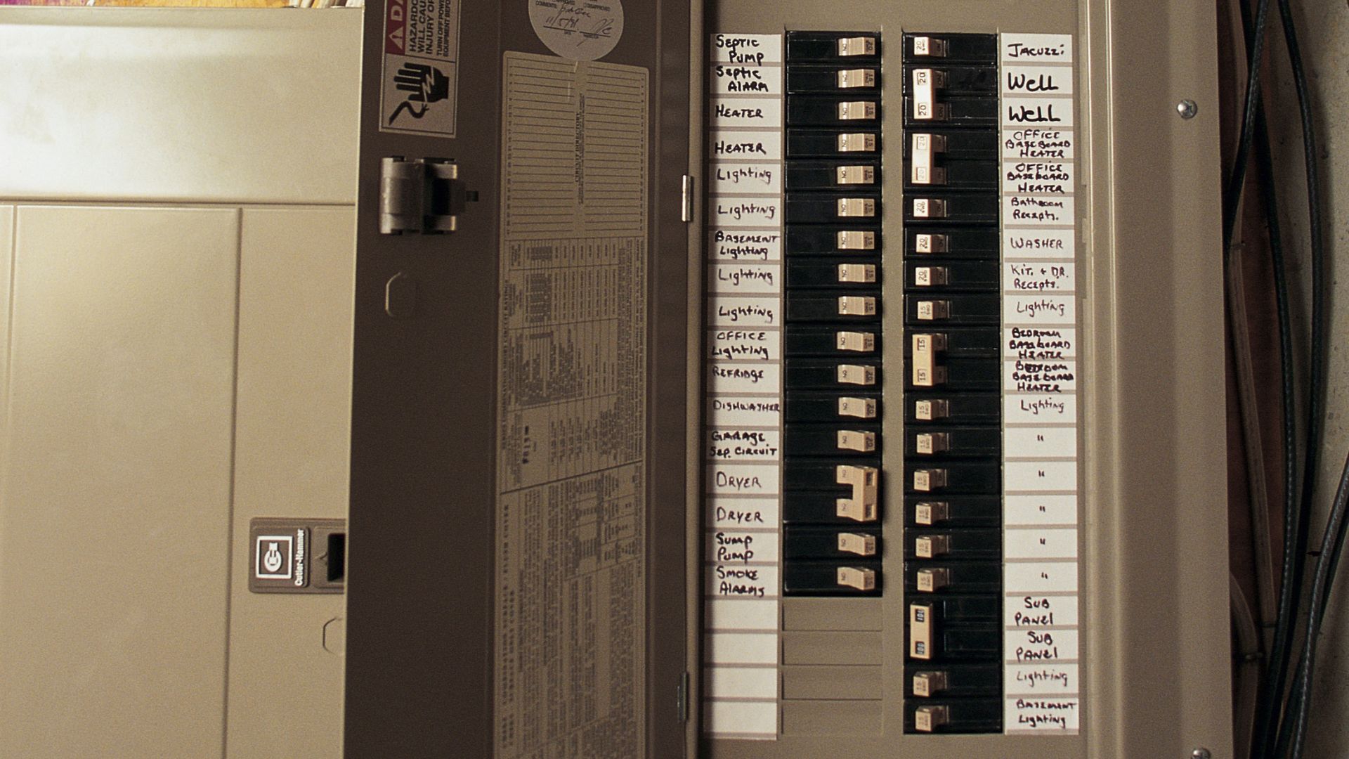 Breaker Box Basics: Understanding Your Home’s Electrical Panel in ...